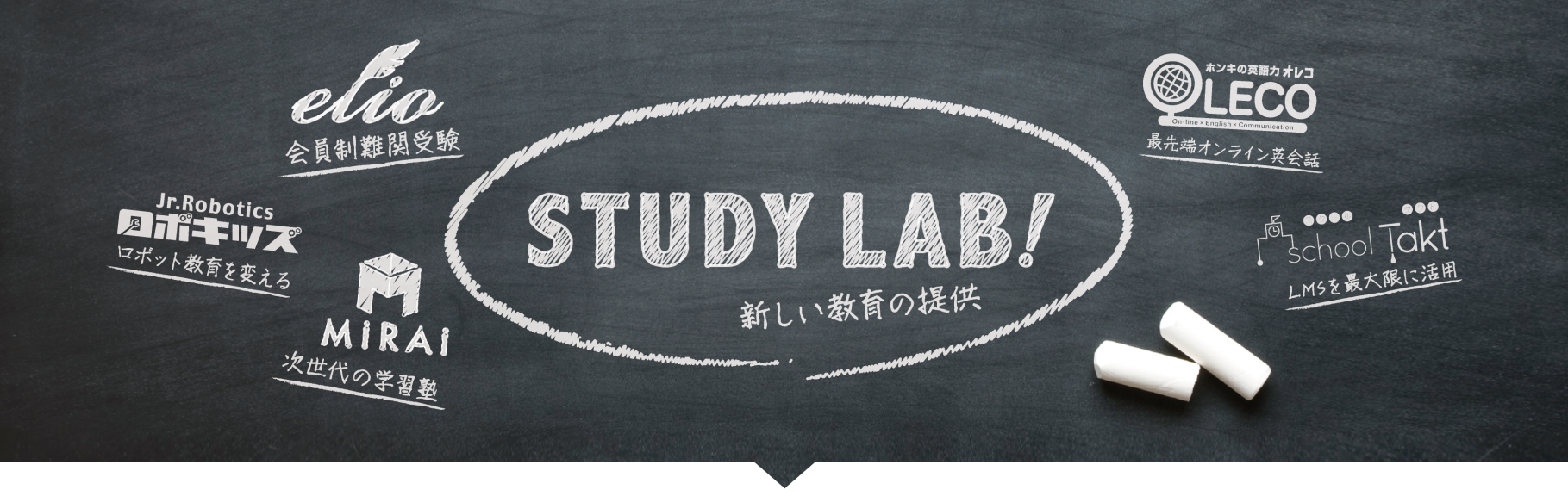 株式会社スタディラボ｜Studylab Inc.｜学習塾経営から教材販売まで行う｜これからの教育を自らの手で改革する会社